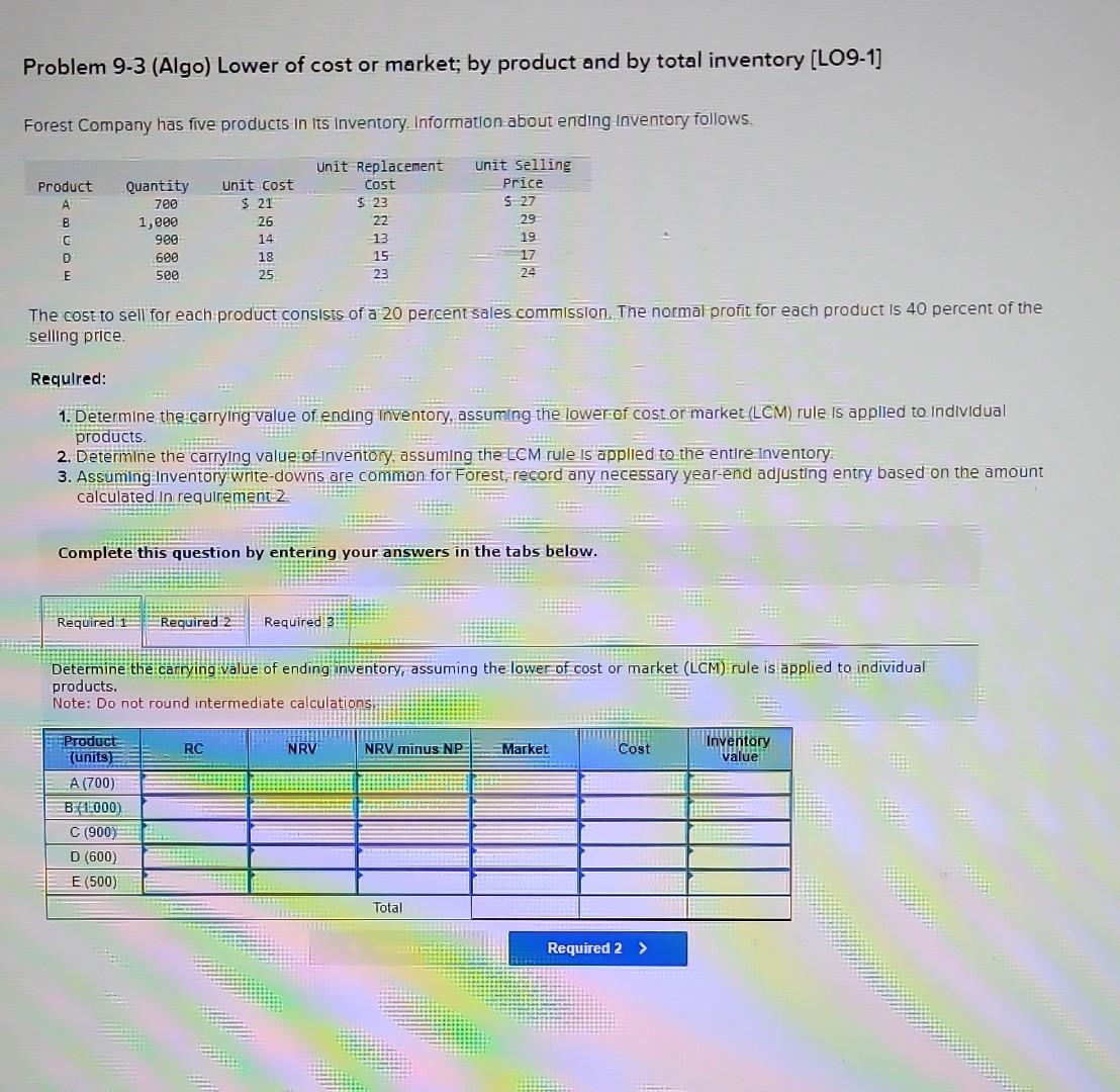 Solved Problem 9-3 (Algo) Lower of cost or market; by | Chegg.com