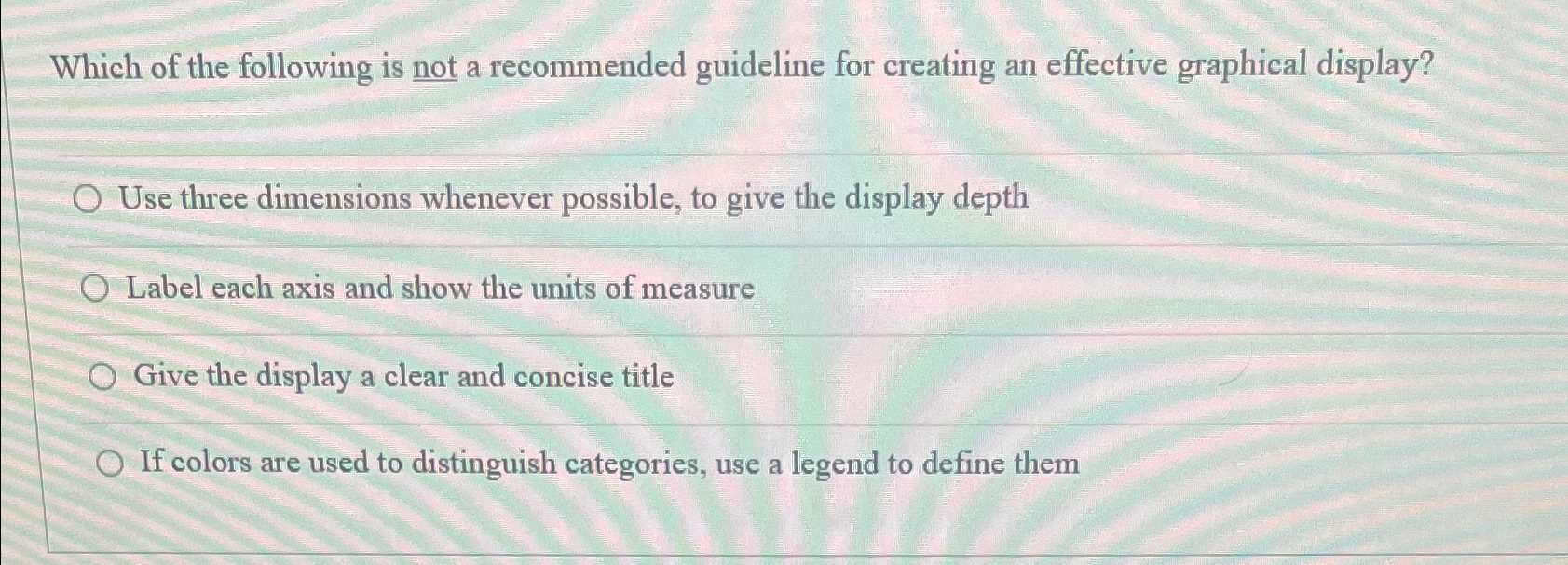 Solved Which of the following is not a recommended guideline | Chegg.com