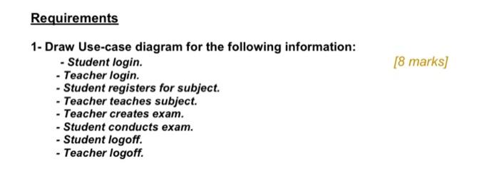 Solved Requirements 1- Draw Use-case diagram for the | Chegg.com