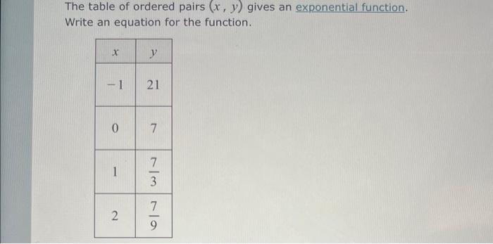 Solved The table of ordered pairs (x,y) gives an exponential | Chegg.com