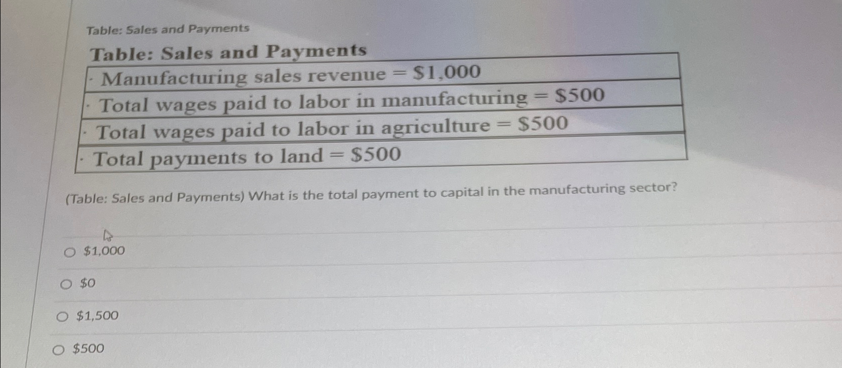 Solved Table: Sales and PaymentsTable: Sales and | Chegg.com
