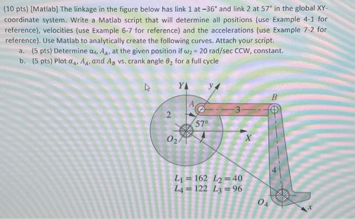 Solved (10 pts) [Matlab] The linkage in the figure below has | Chegg.com