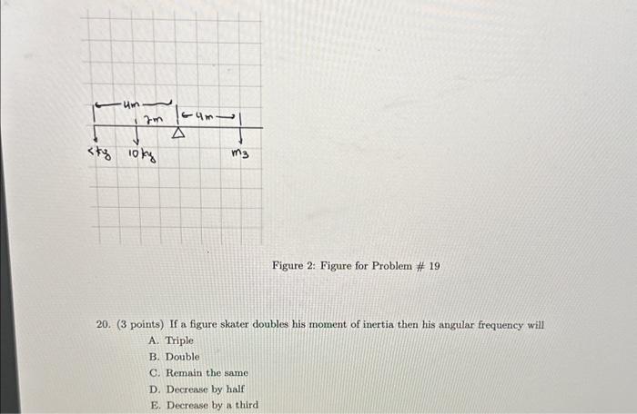 Solved 17. (3 points) A mass of 10 kg is dropped from a | Chegg.com