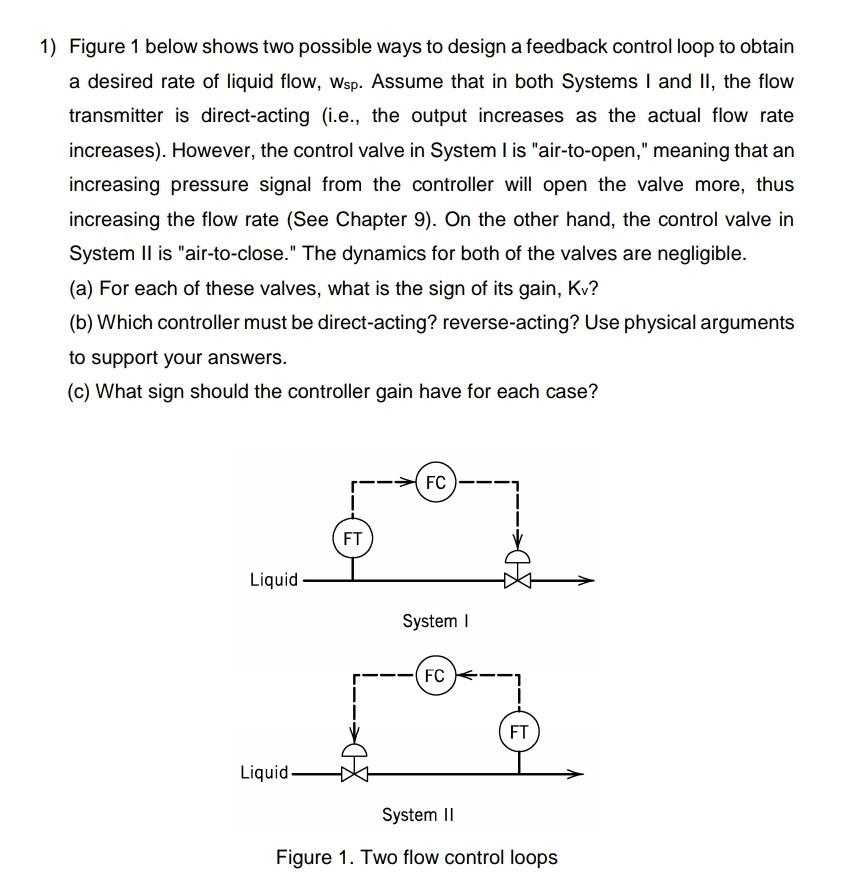 Solved 1) Figure 1 below shows two possible ways to design a | Chegg.com