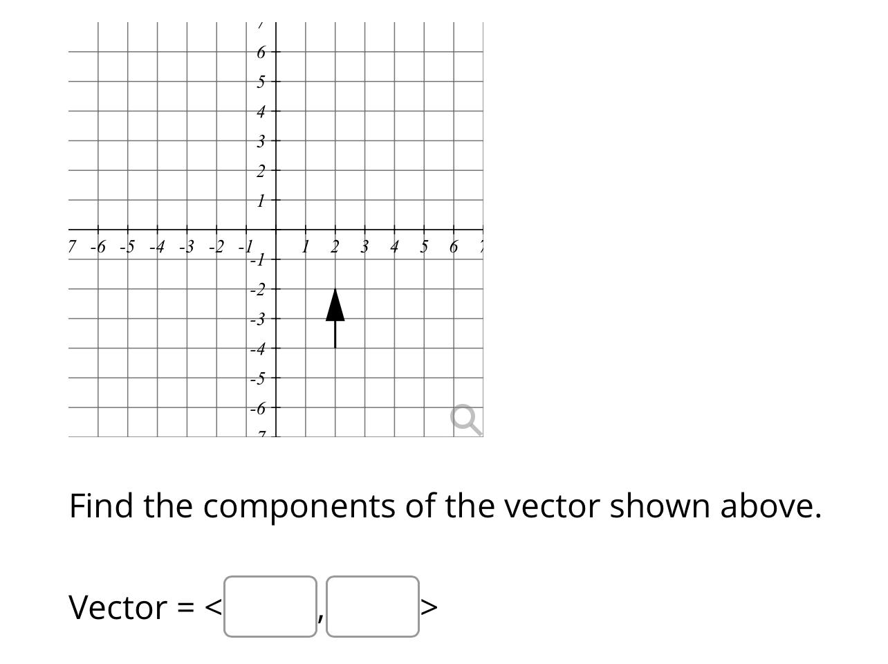 Solved Find the components of the vector shown above. | Chegg.com