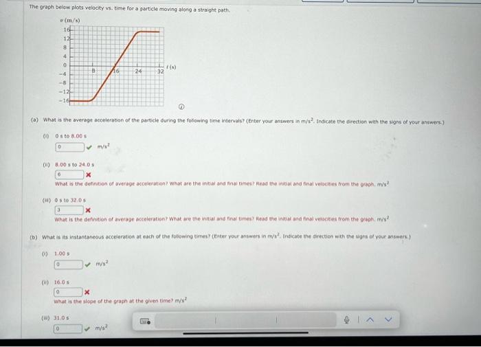 Solved The graph below plots velocity vs. time for a | Chegg.com