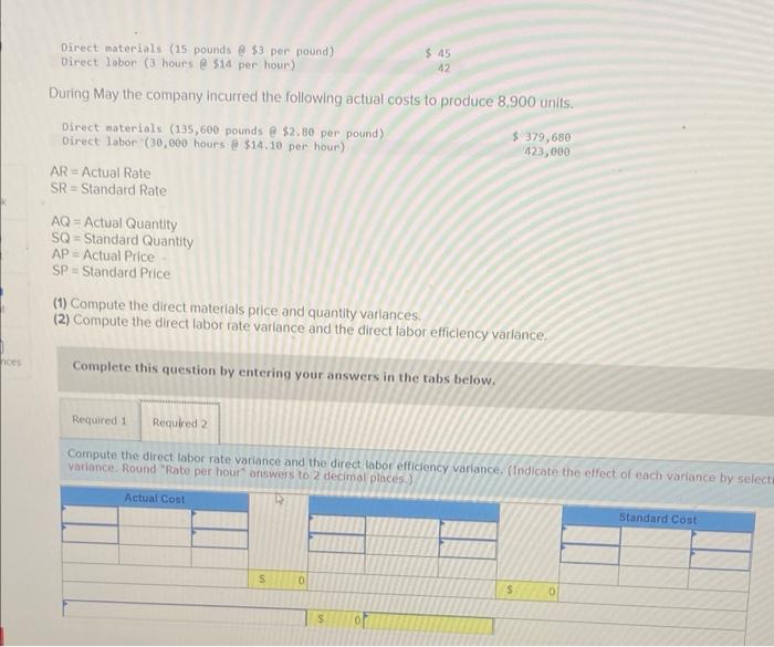 Solved I Just Need 2 Done Compute The Direct Labor Rate