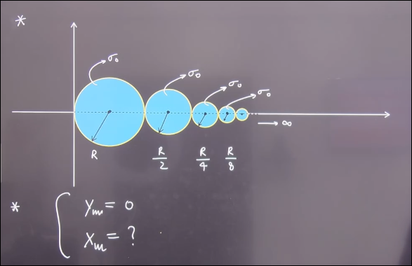 Solved find x coordinate of COM | Chegg.com Solved find x coordinate of COM | Chegg.com