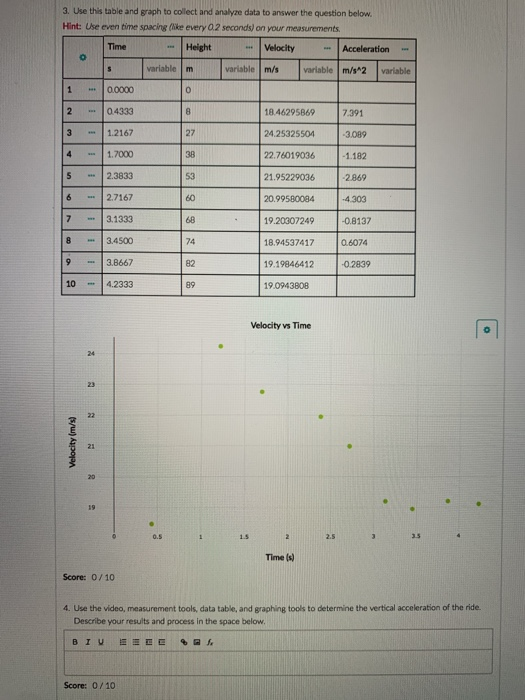 Solved 3. Use this table and graph to collect and analyze | Chegg.com