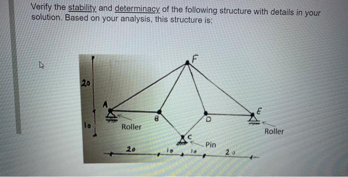 Solved Verify the stability and determinacy of the following | Chegg.com