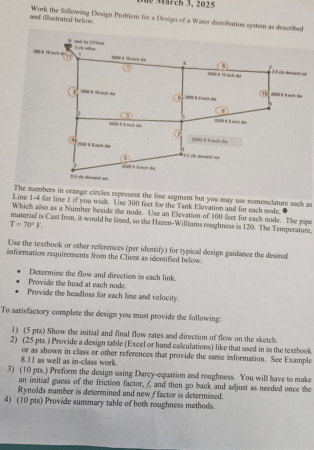 Work the following Design Problem for a Design of a | Chegg.com