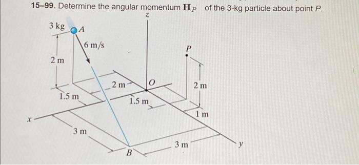 Solved 15-99. Determine the angular momentum Hp of the 3-kg | Chegg.com