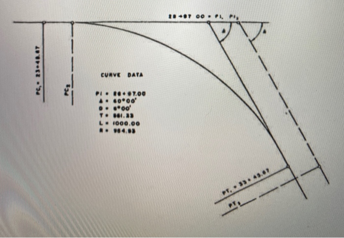 Solved 8. The forward tangent of the highway curve shown is | Chegg.com