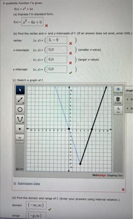 Solved A quadratic function f is given. f(x)=x2+6x (a) | Chegg.com