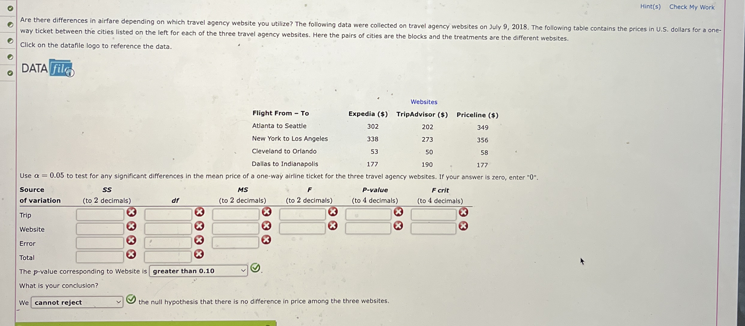 Solved Hint(s)Check My Work way ticket between the cities | Chegg.com