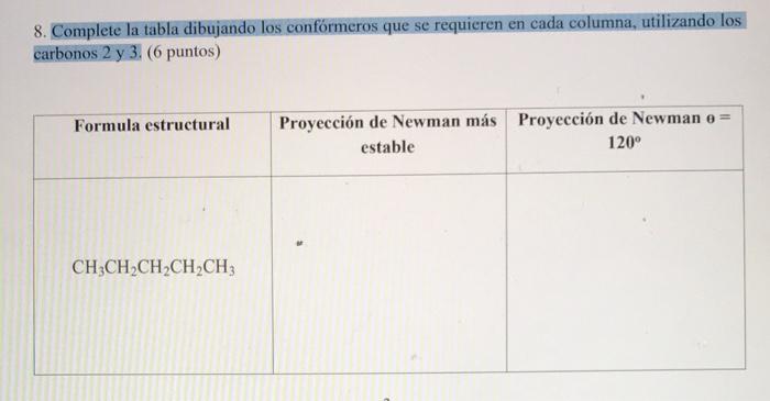 Solved Complete the table by drawing the confórmeros that | Chegg.com