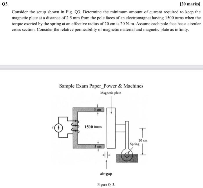 Solved Consider the setup shown in Fig. Q3. Determine the | Chegg.com