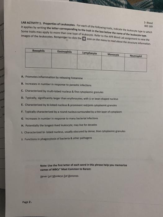 Solved 2- Blood BIO 169 LAB ACTIVITY 1. Properties of | Chegg.com