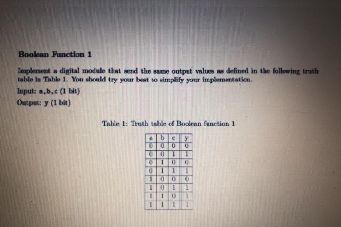 Solved Boolean Function 1 Implement A Digital Module That
