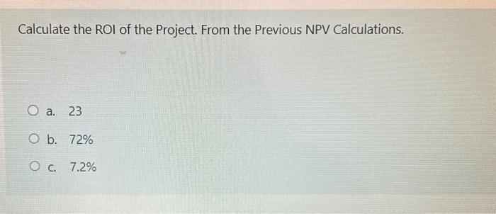 Solved Calculate the ROI of the Project. From the Previous | Chegg.com