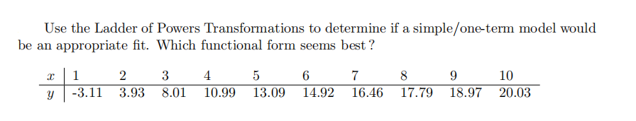 Solved Use the Ladder of Powers Transformations to determine | Chegg.com