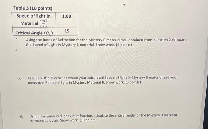 Solved Table 1 (10 points)Table 2 (20 Points) 2. Use Excel | Chegg.com