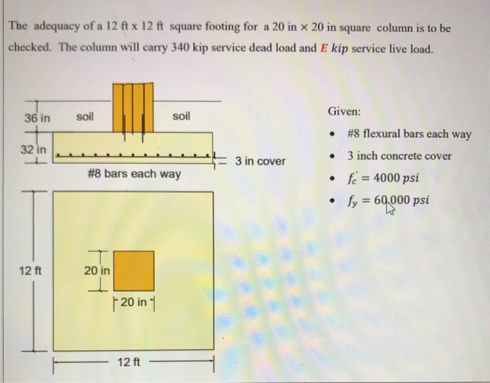 Solved The adequacy of a 12 ft x 12 ft square footing for a | Chegg.com
