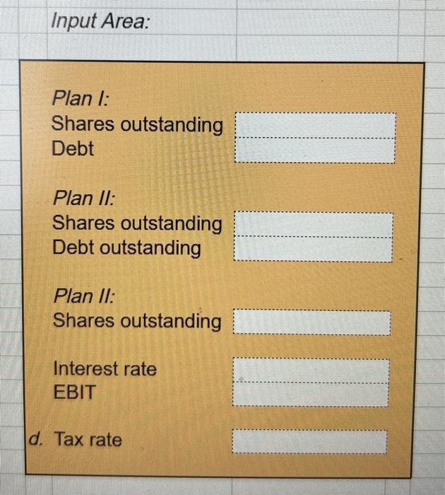 Solved Chapter 16 - Dropbox 4.4 Problem 2: Break-Even EBIT | Chegg.com
