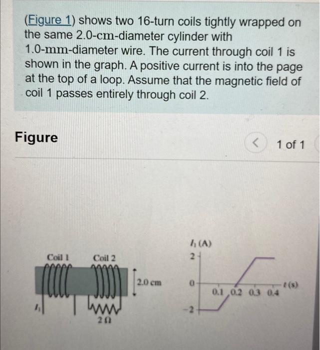 Solved (Figure 1) shows two 16-turn coils tightly wrapped on | Chegg.com
