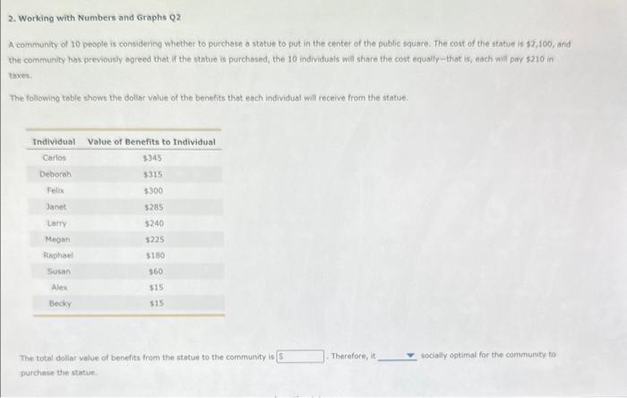 Solved 2. Working with Numbers and Graphs Q2 A community of | Chegg.com