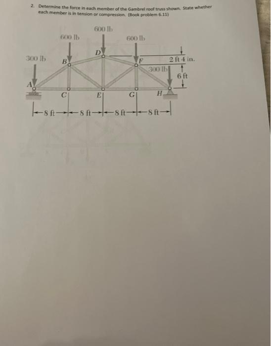 Solved 2. Determine the force in each member of the Gambrel | Chegg.com