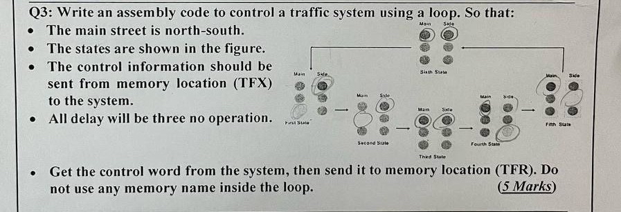 Solved Q3: Write an assembly code to control a traffic | Chegg.com