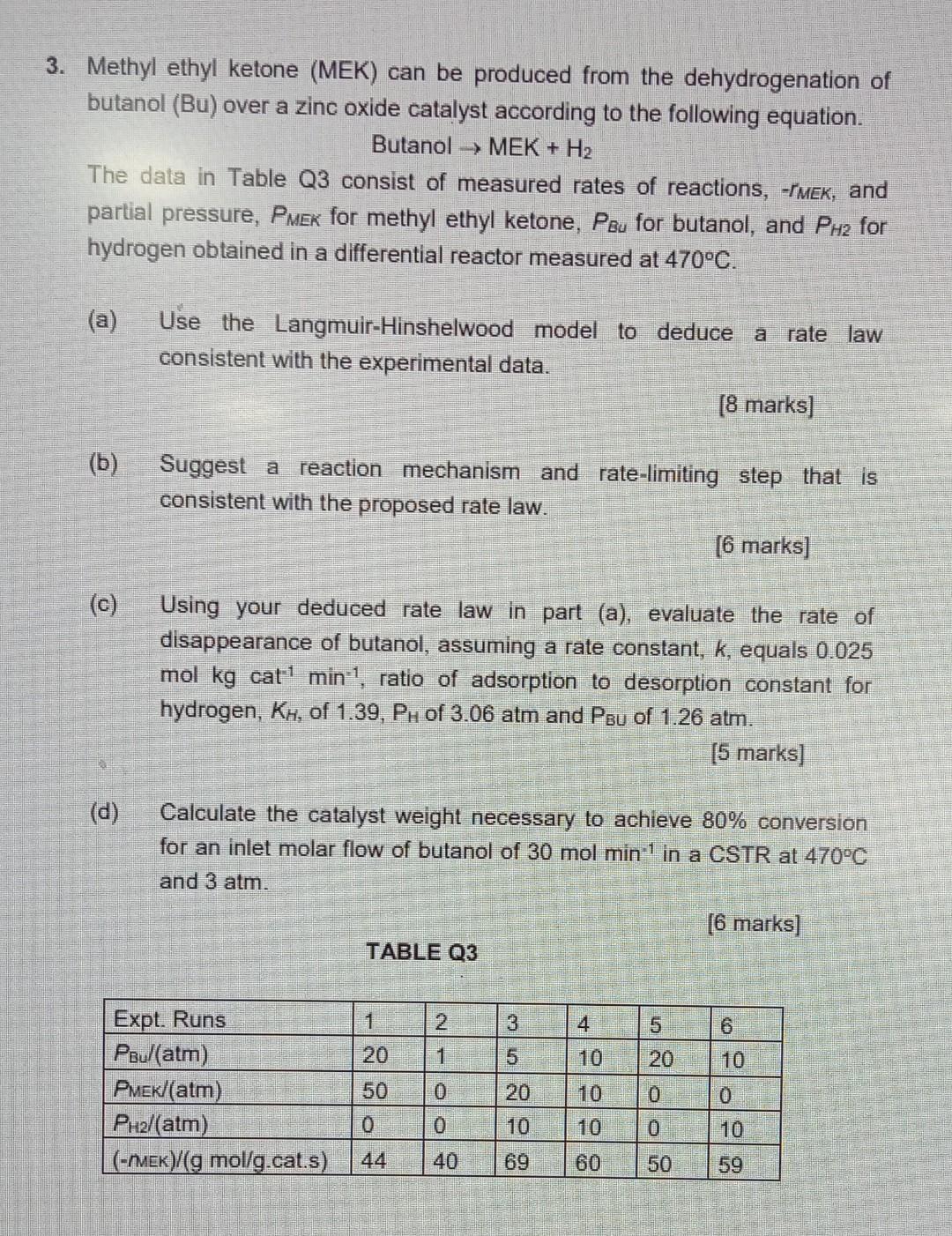 Methyl ethyl ketone (MEK) can be produced from the | Chegg.com