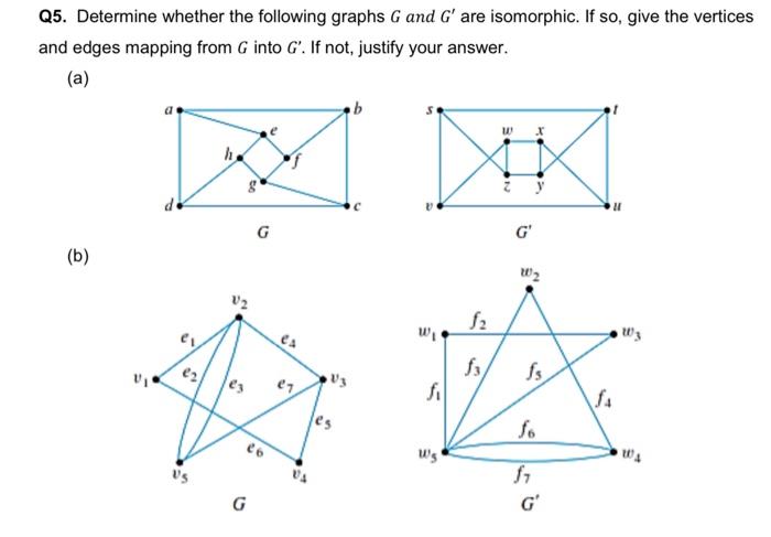Solved Q5. Determine whether the following graphs G and G' | Chegg.com