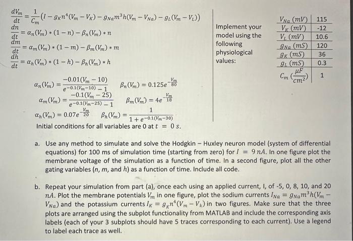 PLEASE ANSWER ALL PARTS USING MATLAB!!! PART A B C D | Chegg.com
