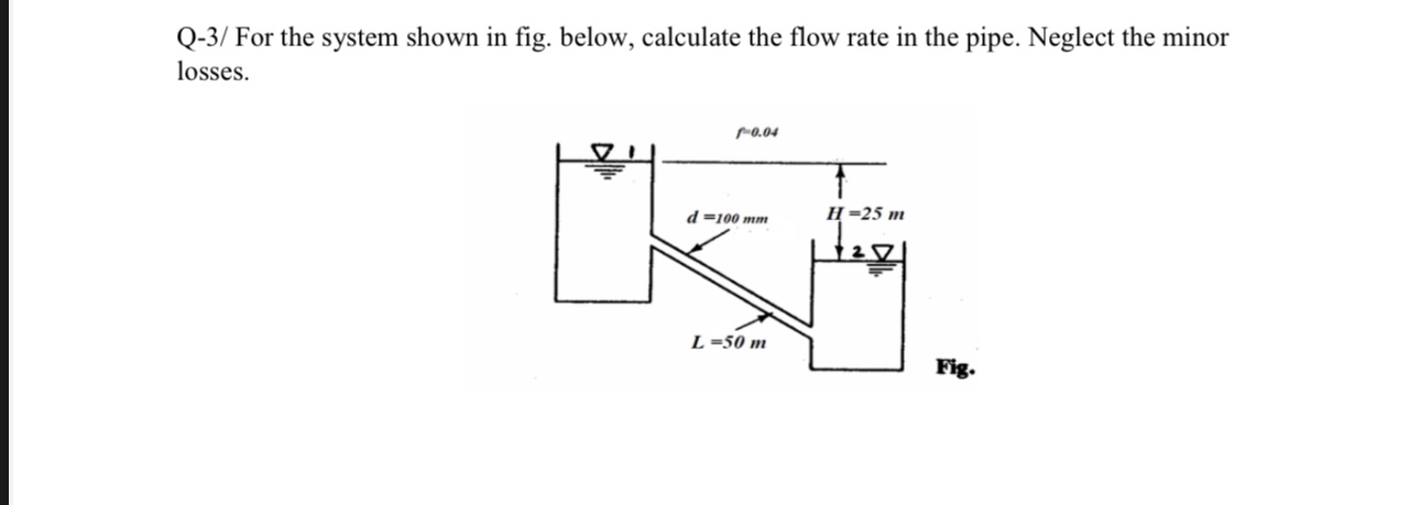 Solved by an EXPERT Q-3/ ﻿For the system shown in fig. below, calculate ...