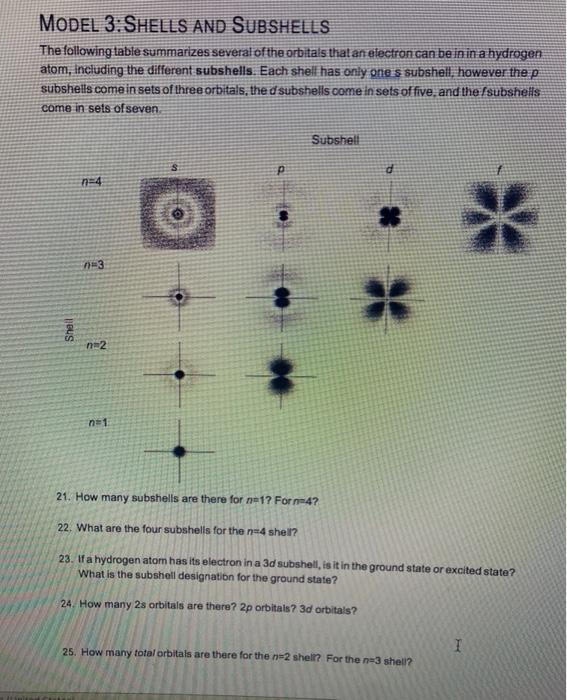 Solved MODEL 3: SHELLS AND SUBSHELLS The following table | Chegg.com