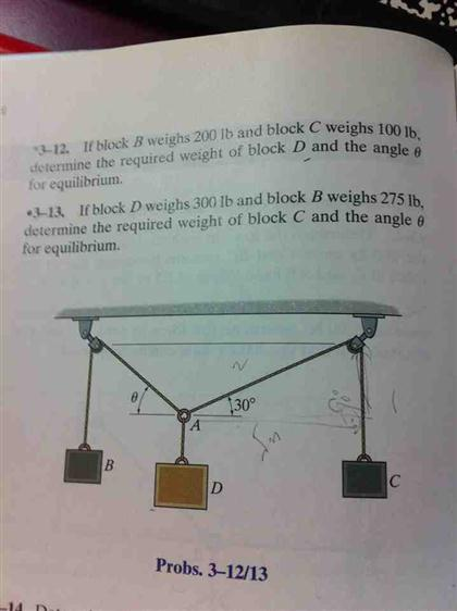 Solved If block B weighs 200 lb and block C weighs 100 lb, | Chegg.com