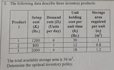 Solved The following data describe three inventory | Chegg.com