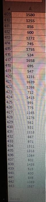 Stats 270 Data Analysis Project Part 3 - Numeric | Chegg.com