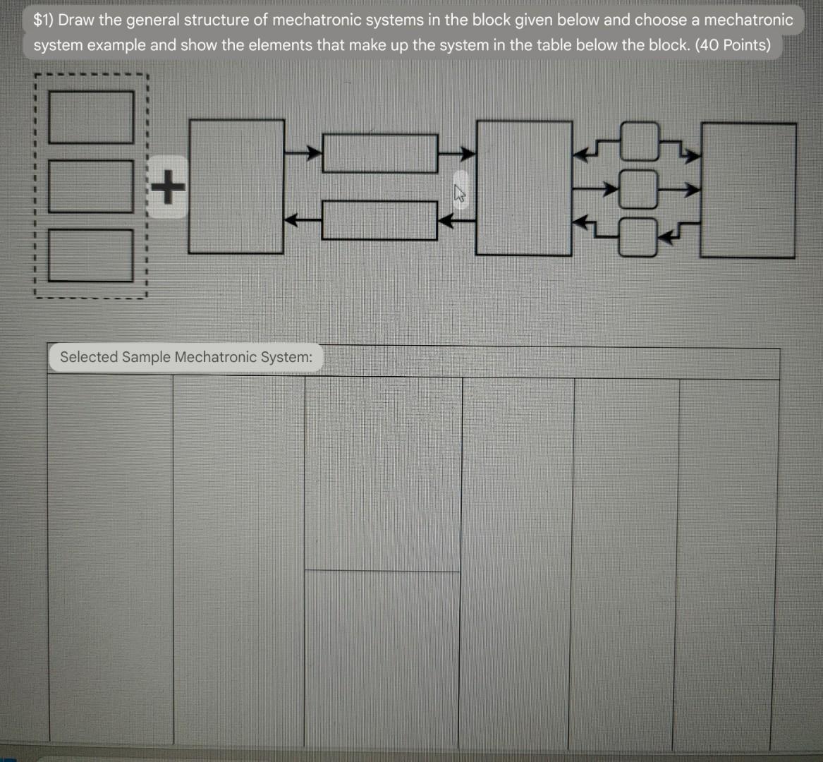 Solved \$1) Draw the general structure of mechatronic | Chegg.com