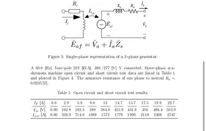 Solved Figure 3: Single-phase representation of a 3-phase | Chegg.com