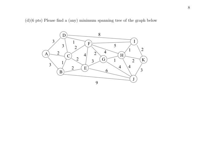 Solved (d)(6 pts) Please find a (any) minimum spanning tree | Chegg.com
