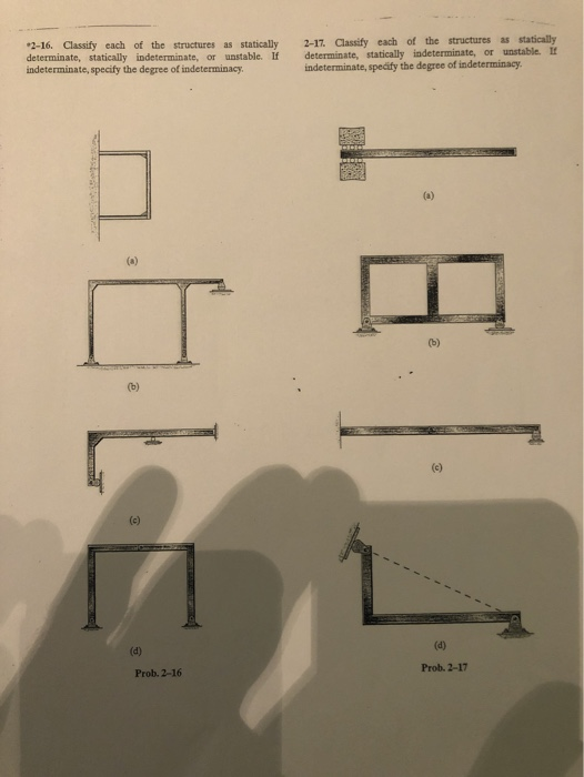 Solved *2-16. Classify cach of the structures as statically | Chegg.com