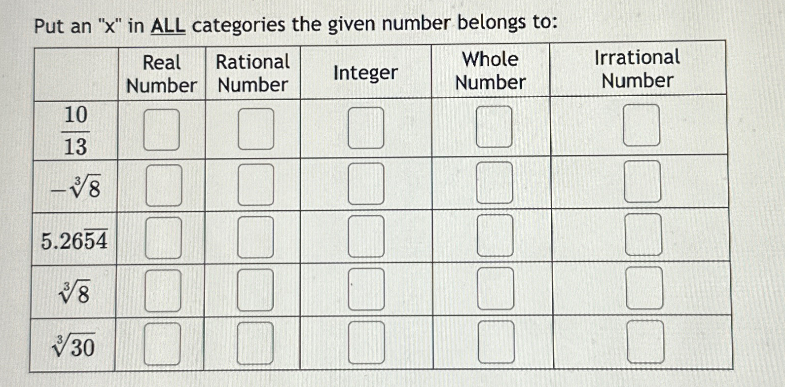 Solved Put an " x " ﻿in ALL categories the given number | Chegg.com