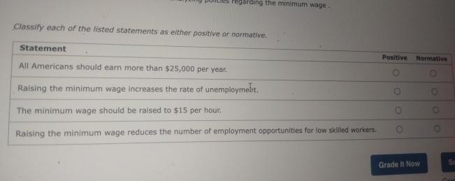 Solved Classify each of the listed statements as either | Chegg.com