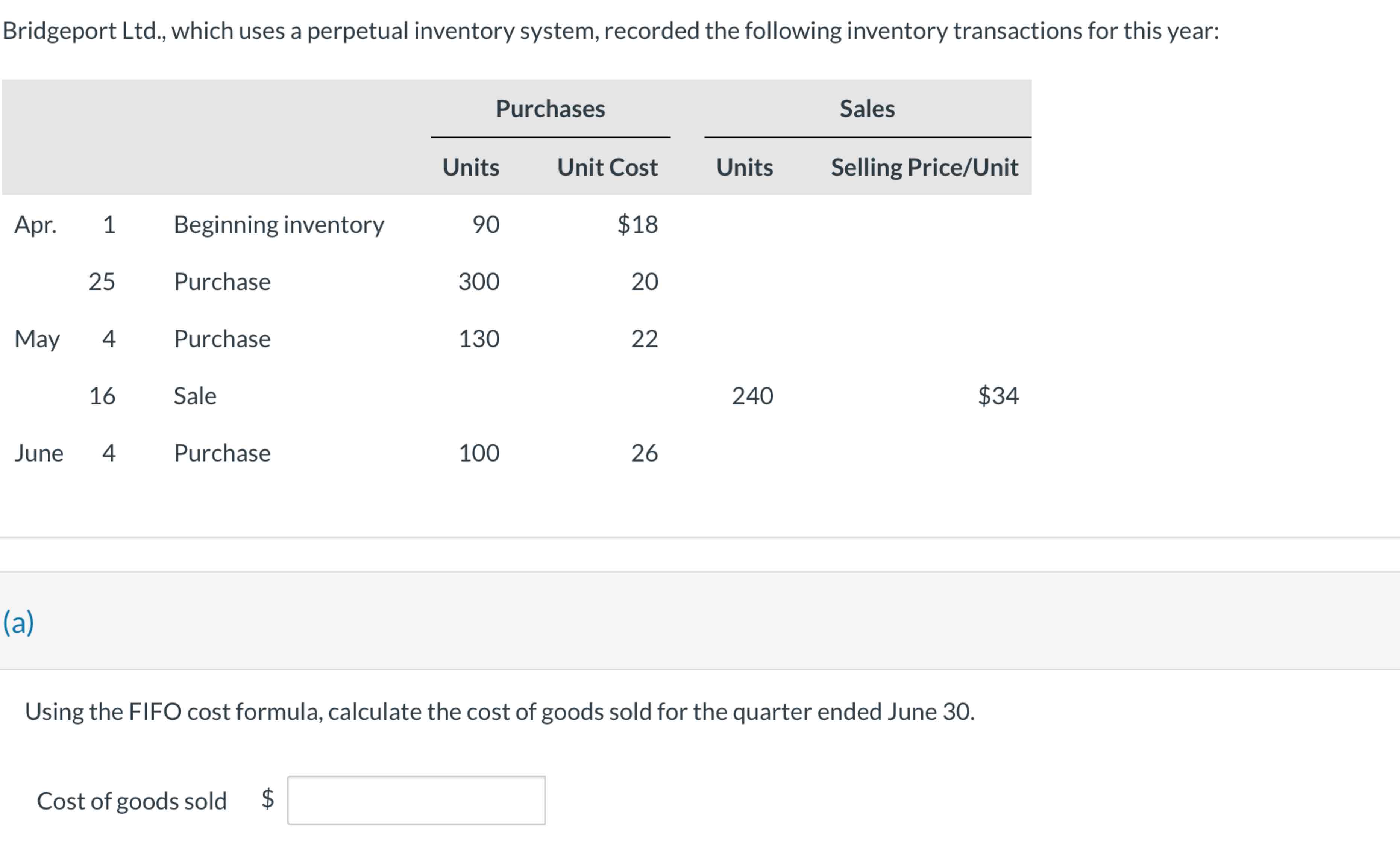 Solved Bridgeport Ltd., ﻿which uses a perpetual inventory | Chegg.com