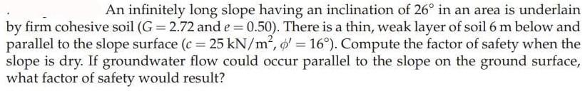Solved An infinitely long slope having an inclination of 26∘ | Chegg.com