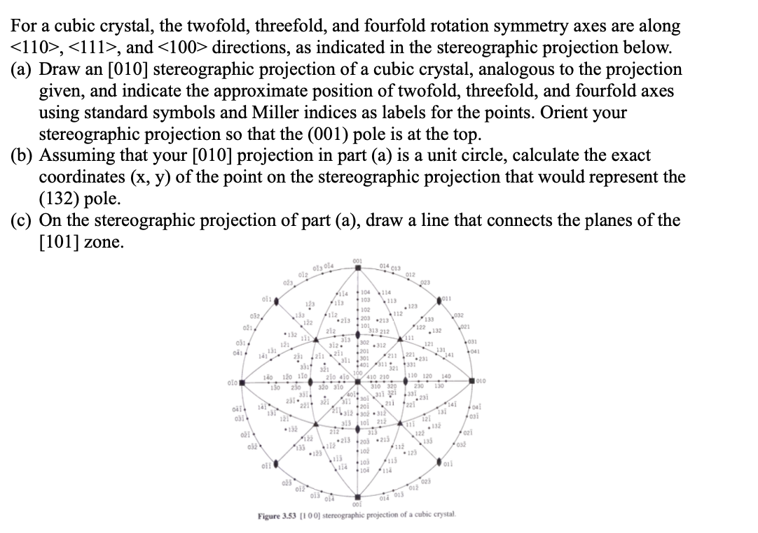 Solved For a cubic crystal, the twofold, threefold, and | Chegg.com