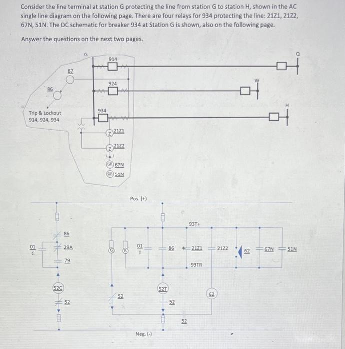Solved Consider the line terminal at station G protecting | Chegg.com